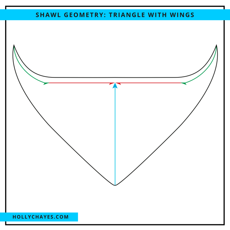 Holly Chayes » Shawl Geometry: Triangle with Wings #1